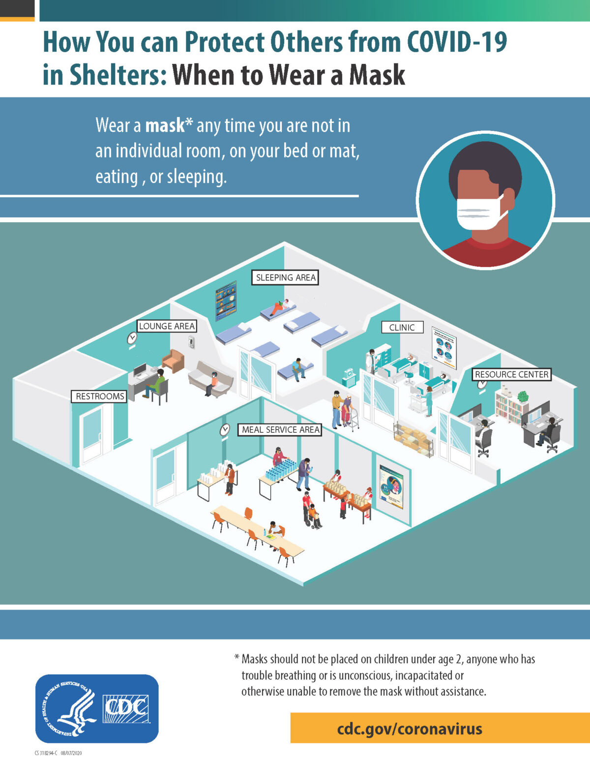 Protect-Others-Shelters-Common-Areas (1) | MACH
